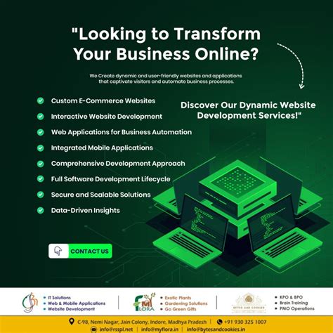 Rachit On Linkedin Customsoftware Softwaredevelopment Customdev Techsolutions