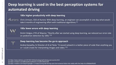 Ppt Efficient Deep Learning With Squeezenas For Semantic Segmentation Powerpoint Presentation