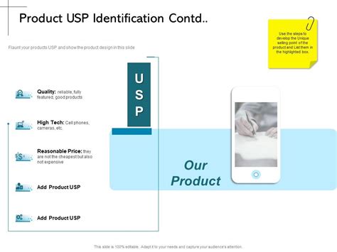 New Product Introduction In The Market Product Usp Identification Contd
