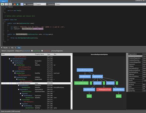 C Как в анализаторе Roslyn проверять параметры метода Stack