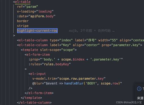 全局修改 Vue2 项目 Element Ui 组件 默认值vue2 修改 Element 默认配置 Csdn博客