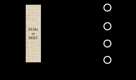 Overview Architecture Of Bi Lstm Crf With Neural Language Models Download Scientific Diagram