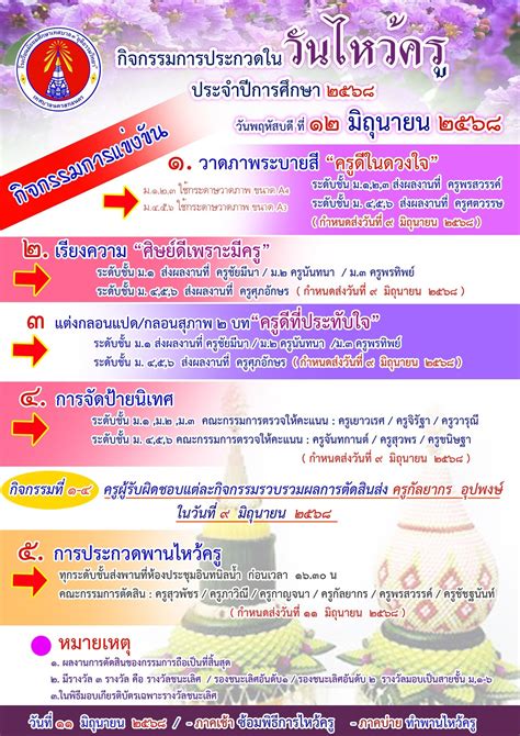 โรงเรียนมัธยมศึกษาเทศบาล ขอเชิญร่วมกิจกรรม “วันไหว้ครู” ประจำปีการศึกษา 2568 📅 วันพฤหัสบดีที่