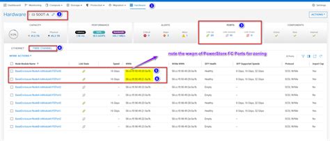 How To Add Fibre Channel FC Host To PowerStore StorageArea Network