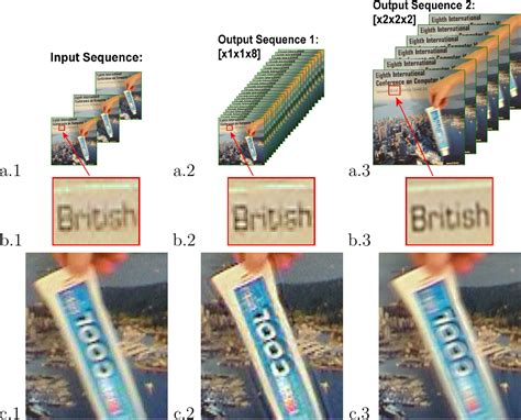 figure 2 from space time super resolution semantic scholar