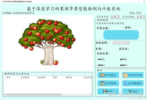 基于YOLO11深度学习的果园苹果检测与计数系统设计与实现python源码 Pyqt5界面 数据集 训练代码 知乎