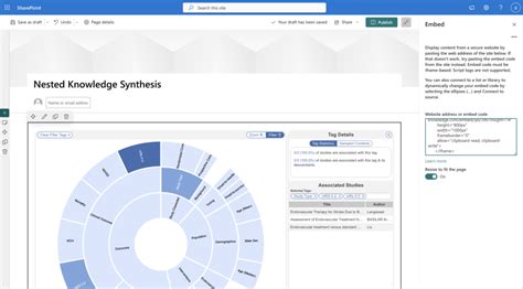 How To Embed Synthesis On Your Website Sharepoint Etc Nested