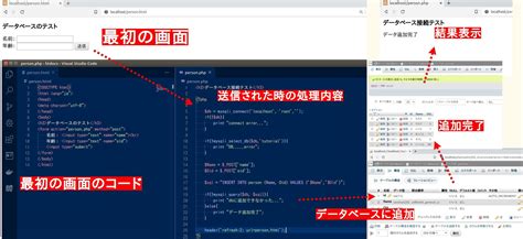 【php入門徹底ガイド】初心者のための学習ロードマップ Codecampus