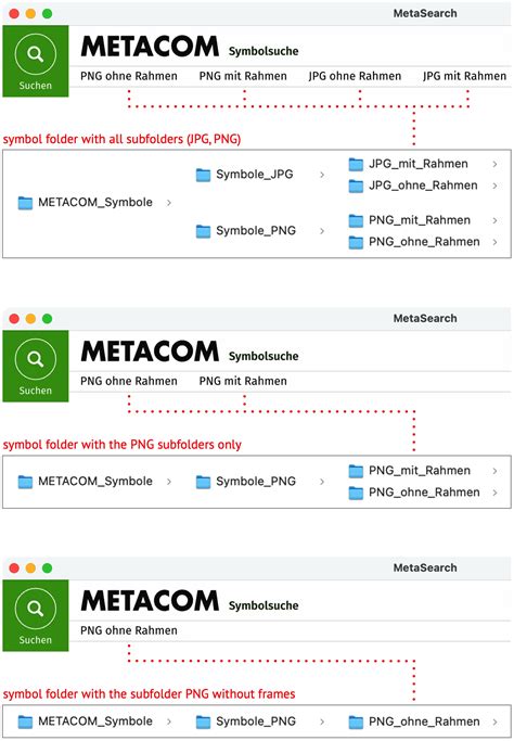 Metacom Questions And Answers Annette Kitzinger Can I Customize The Installation If I Need The
