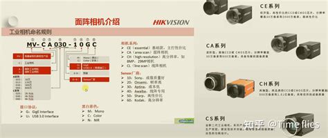 工业相机基础知识和选型 知乎