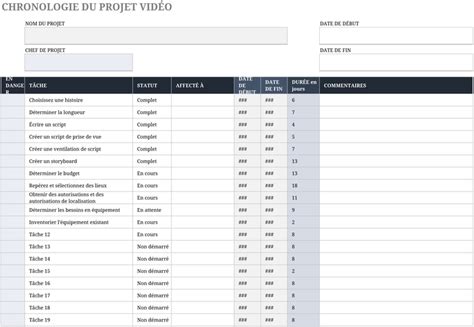 Modèle Excel Pour La Gestion De Projet Vidéo Planificateur Modelesfr