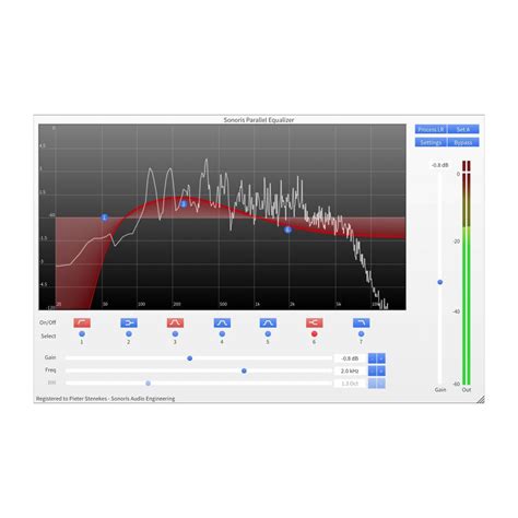 Sonoris Parallel Equalizer Plug In Alto Music