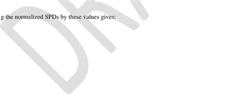 Photopic Luminous Efficiency Function V And Then Sum The Results To Download Scientific