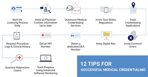 Mastering Medical Credentialing 12 Tips For Success