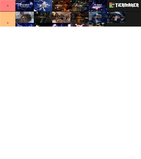 yakuza and judgment dynamic intro tier list tier list community rankings