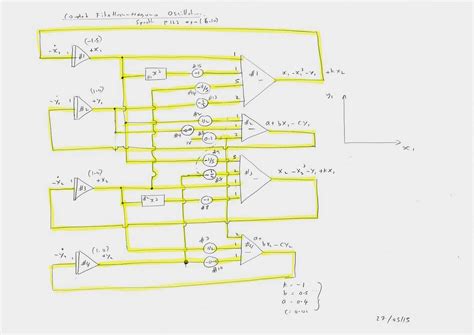 Analog Ontology Coupled Fitzhigh Nagumo System