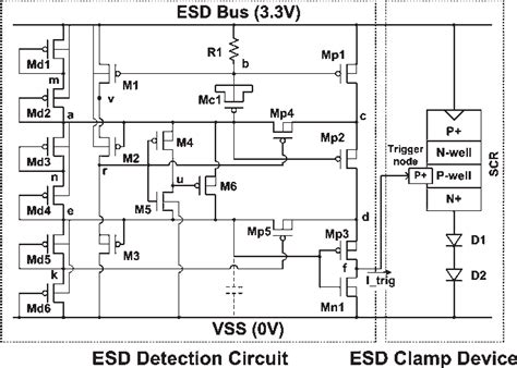 Figure 1 From Design Of High Voltage Tolerant Esd Protection Circuit In