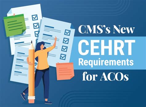 Medisolv Inc On Linkedin In 2025 Cms Requires That All Participants Within An Aco Be