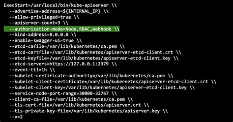 K8s 쿠버네티스 인가authorization의 기초 개념 Simons Research Center