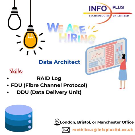 Reethika S T On Linkedin Data Dataarchitect Datagovernance Raid