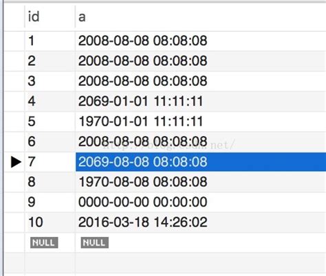 Mysql数据库中表示时间段类型mysql数据类型 日期和时间类型 Csdn博客