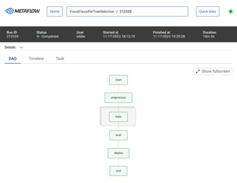 Develop Ml And Ai With Metaflow And Deploy With Nvidia Triton Inference Server Nvidia