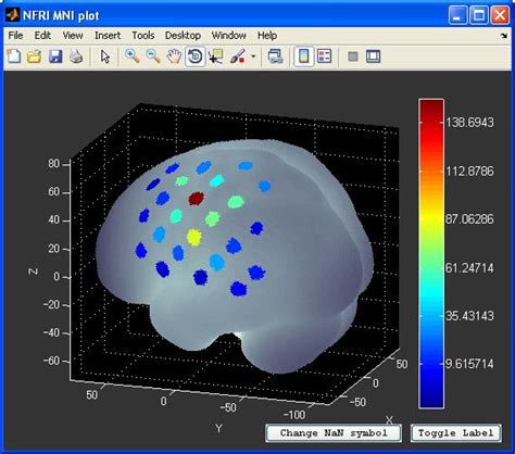 nirs data analysis glm and visualization xu cui while alive {learn }