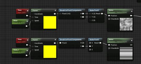 Help With Panning A Noise Node On The Y Axis UE4 Solved Real Time VFX
