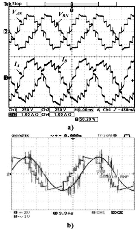 Outputs A Power Converter Transformer At The H Bridges A Three Phase Download Scientific