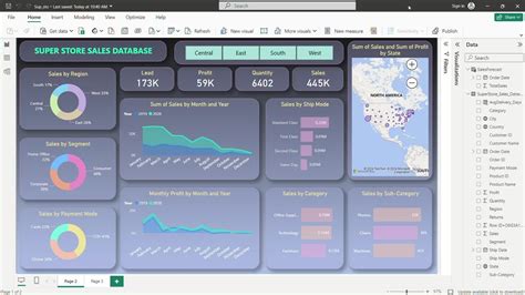 devangi h prajapati on linkedin † data may rule but time series