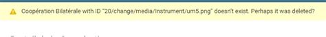 Python Django Message Error When I Try To Show Uploaded File In Admin