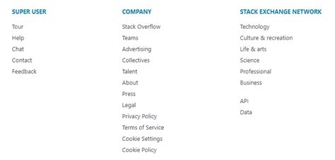 why is the footer of stack overflow different from the other se main