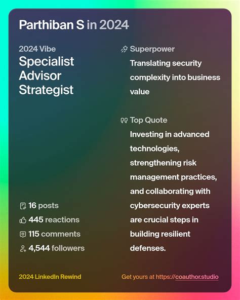 Parthiban S Parthi Pmec ™ On Linkedin Heres My 2024 Linkedin Rewind