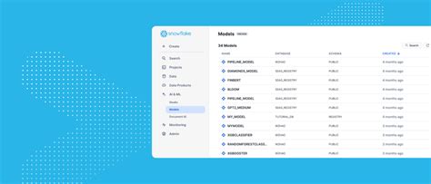 Snowflake Ml Enhances Mlops For Streamlined Feature And Model Management