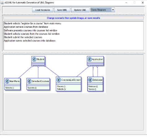 Figure 4 From Automatic Generation Of Uml Diagrams From Scenario Based