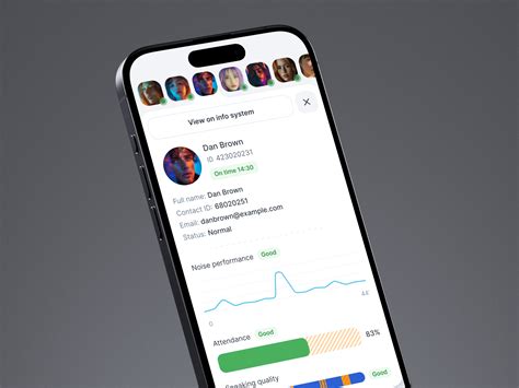 Classroom Management Mobile Dashboard By Khoa Jak On Dribbble