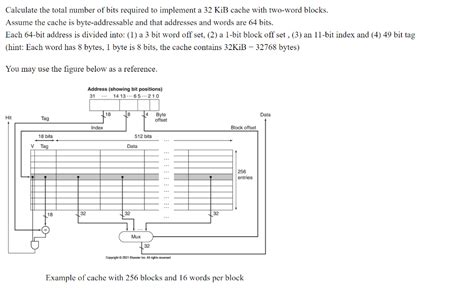 Solved Calculate The Total Number Of Bits Required To