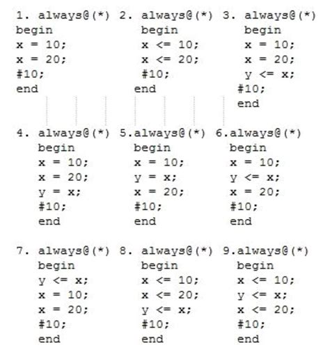 Verilog Systemverilog Rtl Vlsi Fpga Asic Debugging