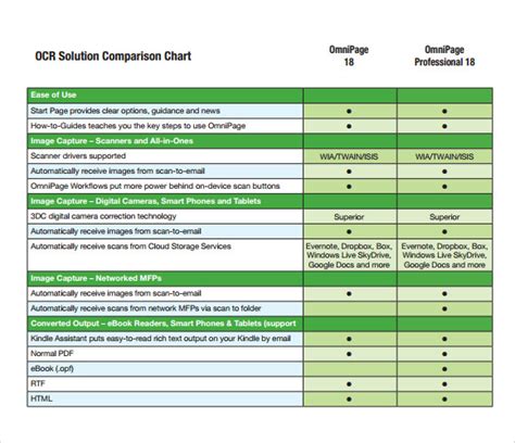 20 comparison chart templates excel word pages pdf riset