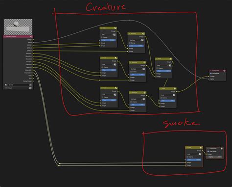 setting smoke simulation volumes to indirect only compositing and
