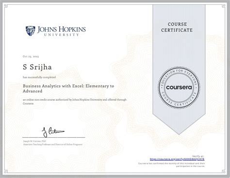 srijha sasikumar on linkedin coursera solamalaicollegeofengineering johnshopkinsuniversity