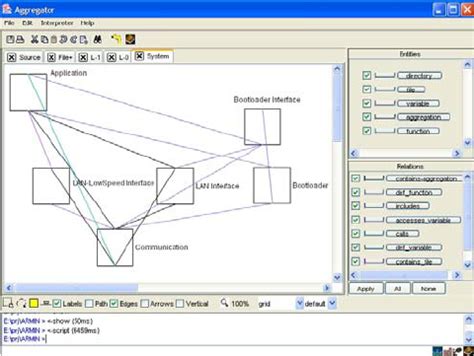 Module View Syntax Dependencies To Detect The Hide Information Download Scientific Diagram