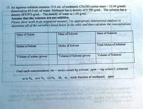 Solved 15 An Aqueous Solution Contains 15 0 Ml Of Methanol Ch Oh Molar Mass 32 04 G Mol