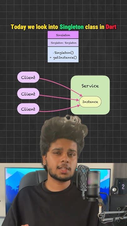 Singleton In Dart Flutter Coding Programming Tamil Vadivelu Youtube