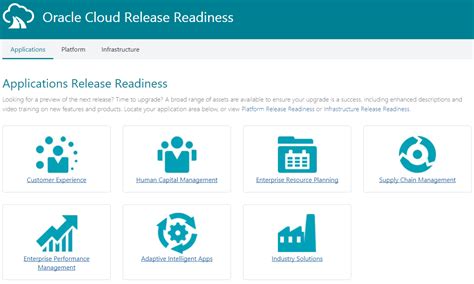 Epm Cloud Update February 2018 Epbcs Fccs Pcmcs Arcs And Eprcs