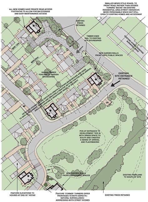 Urban Design Masterplanning Services Db3 Architecture