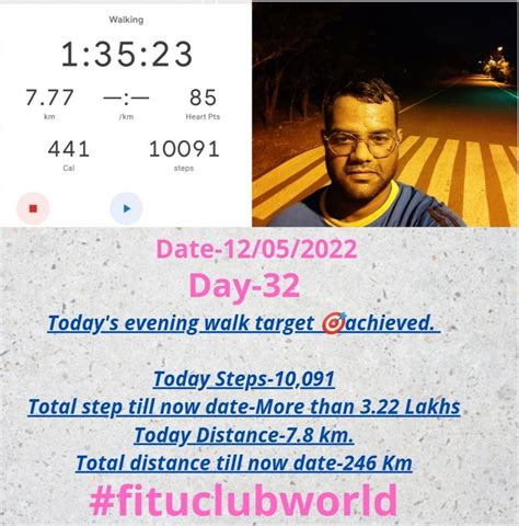 Saurabh Shukla On Linkedin Healthylifestyletips Fituclubworld Health Healthylife