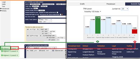 Last Digit Stats On Prediction Issue 335 Binary Binary