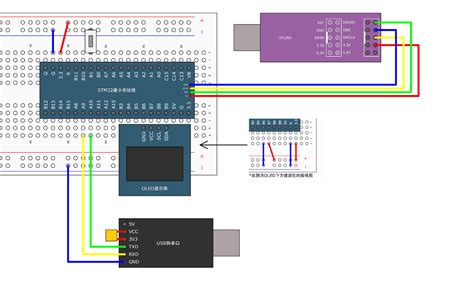 【stm32】标准库教程 面包板教学 实例丰富 知识点教学 资料详实面包板实现oled显示和gpio Csdn博客