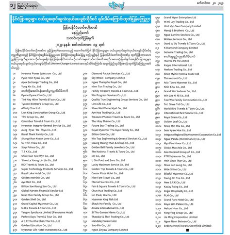 Khit စစ်ကောင်စီက ကုမ္ပဏီ ၁၂၃ ခုကို နိုင်ငံခြားငွေ လဲလှယ်ရောင်းချခွင့်လိုင်စင် ရုပ်သိမ်းလိုက်ပ